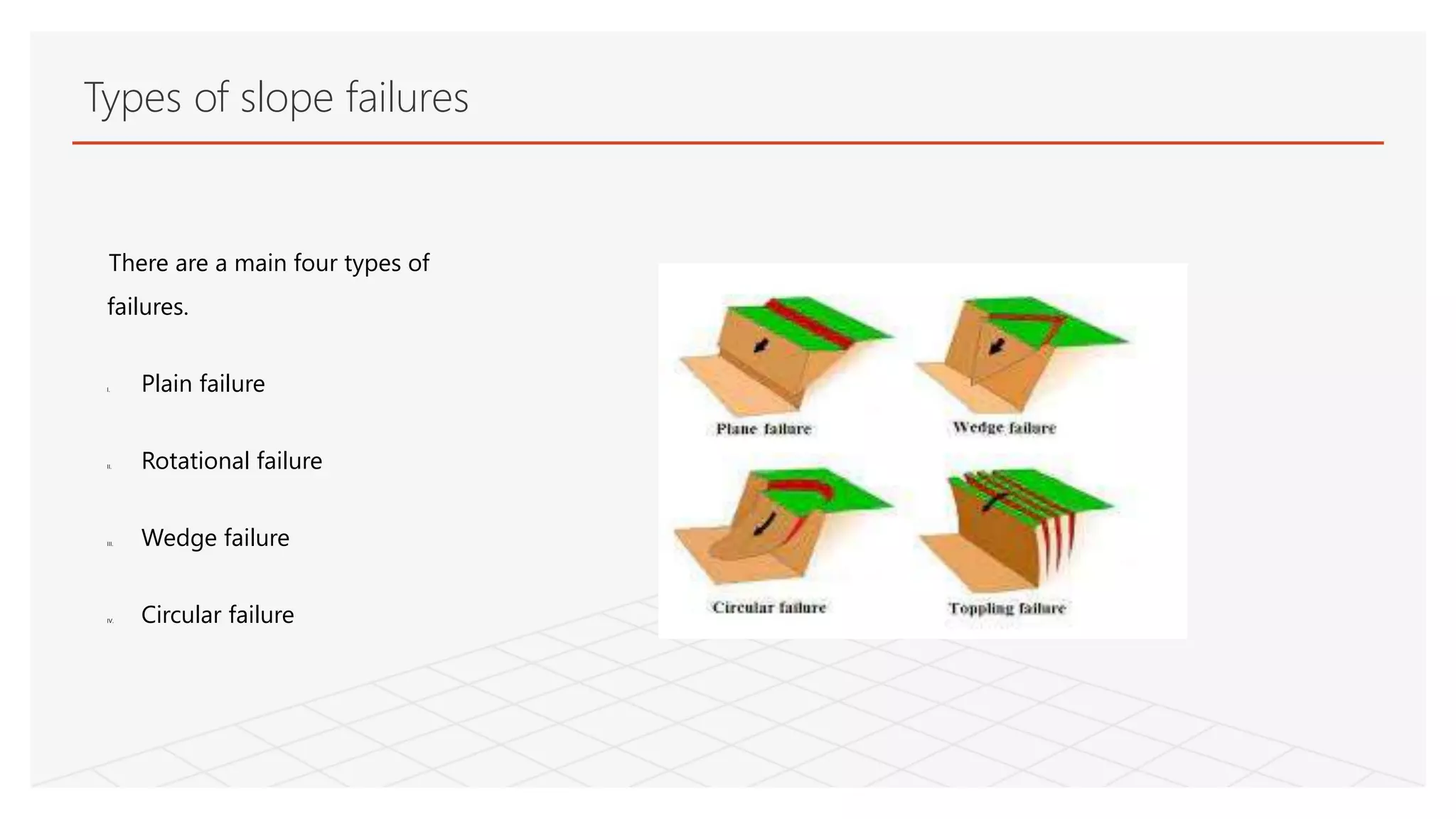Slope Stability Analysis.pptx