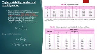 Slope stability analysis methods | PPSX | Civil Engineering Industry ...