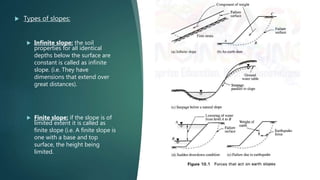 Slope stability analysis methods | PPSX | Civil Engineering Industry ...