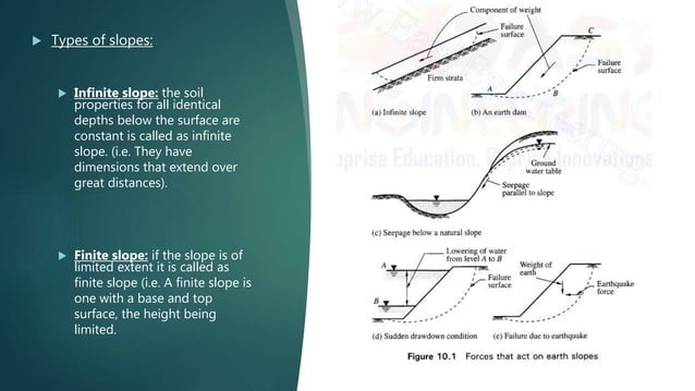 Slope stability analysis methods | PPSX | Civil Engineering Industry ...