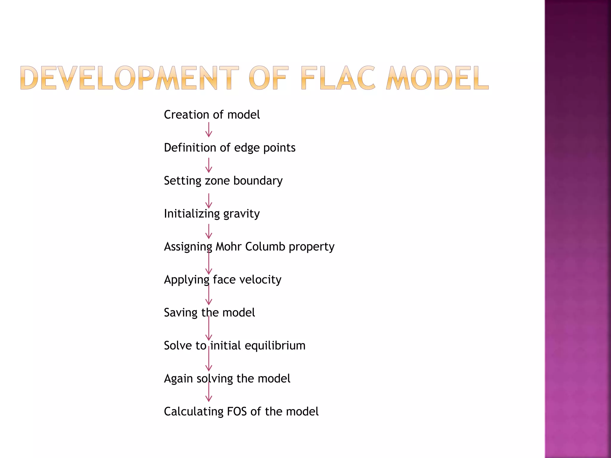 Slope stability analysis using flac 3D | PPTX