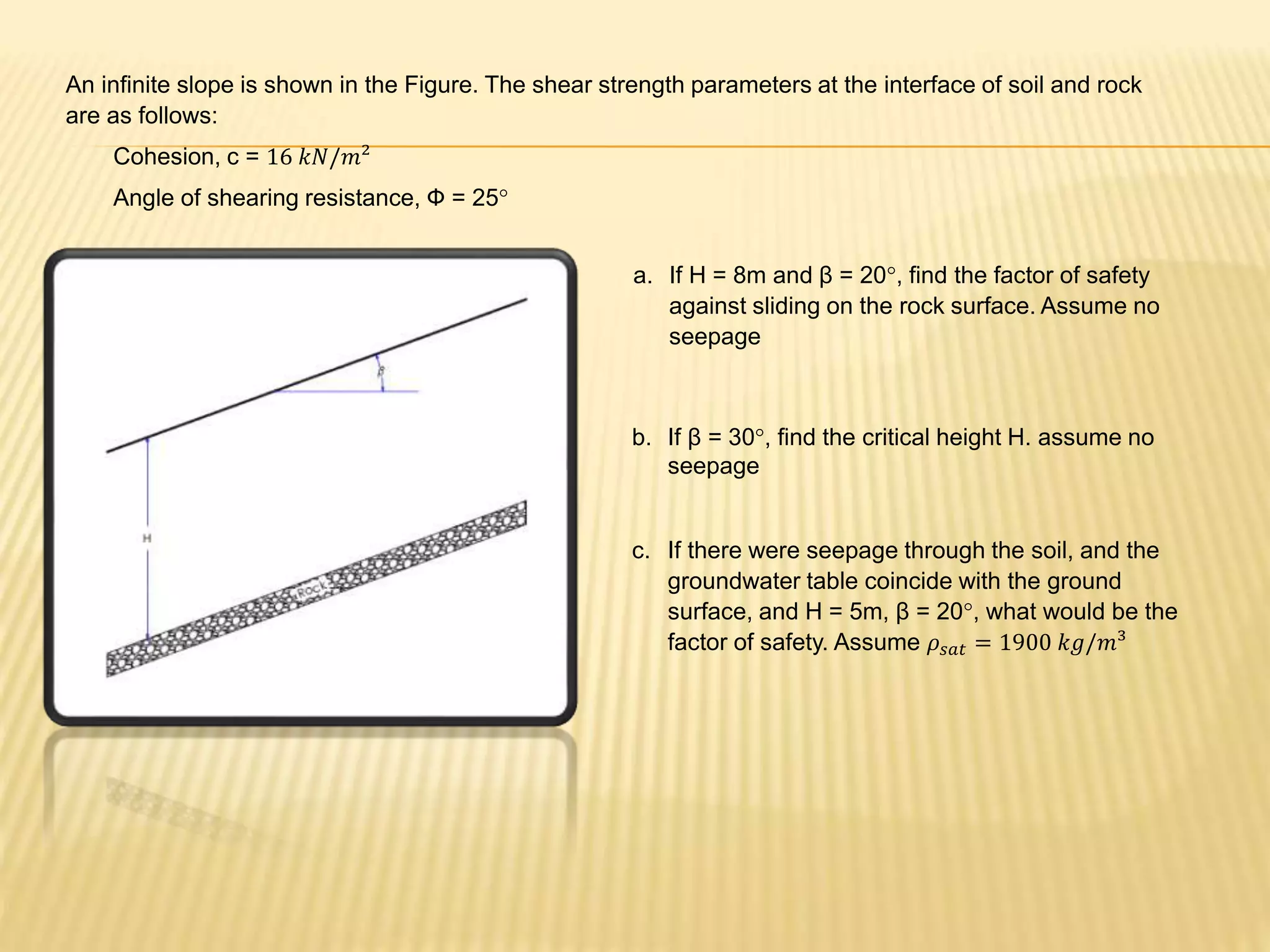 Slope Stability by GeoMads | PPTX