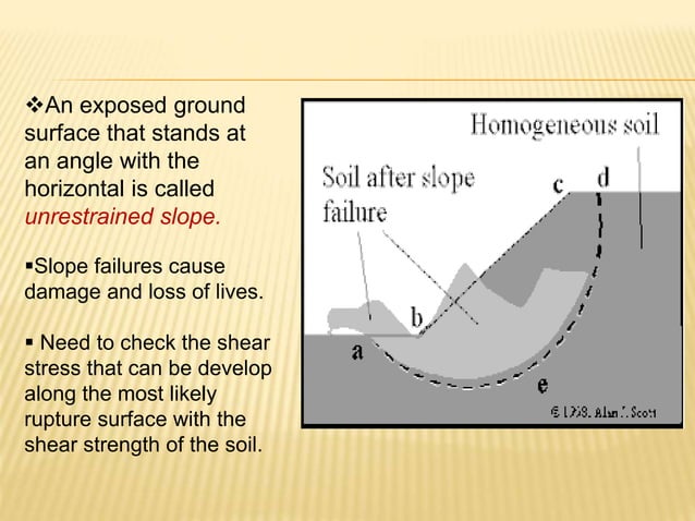 Slope Stability by GeoMads | PPT