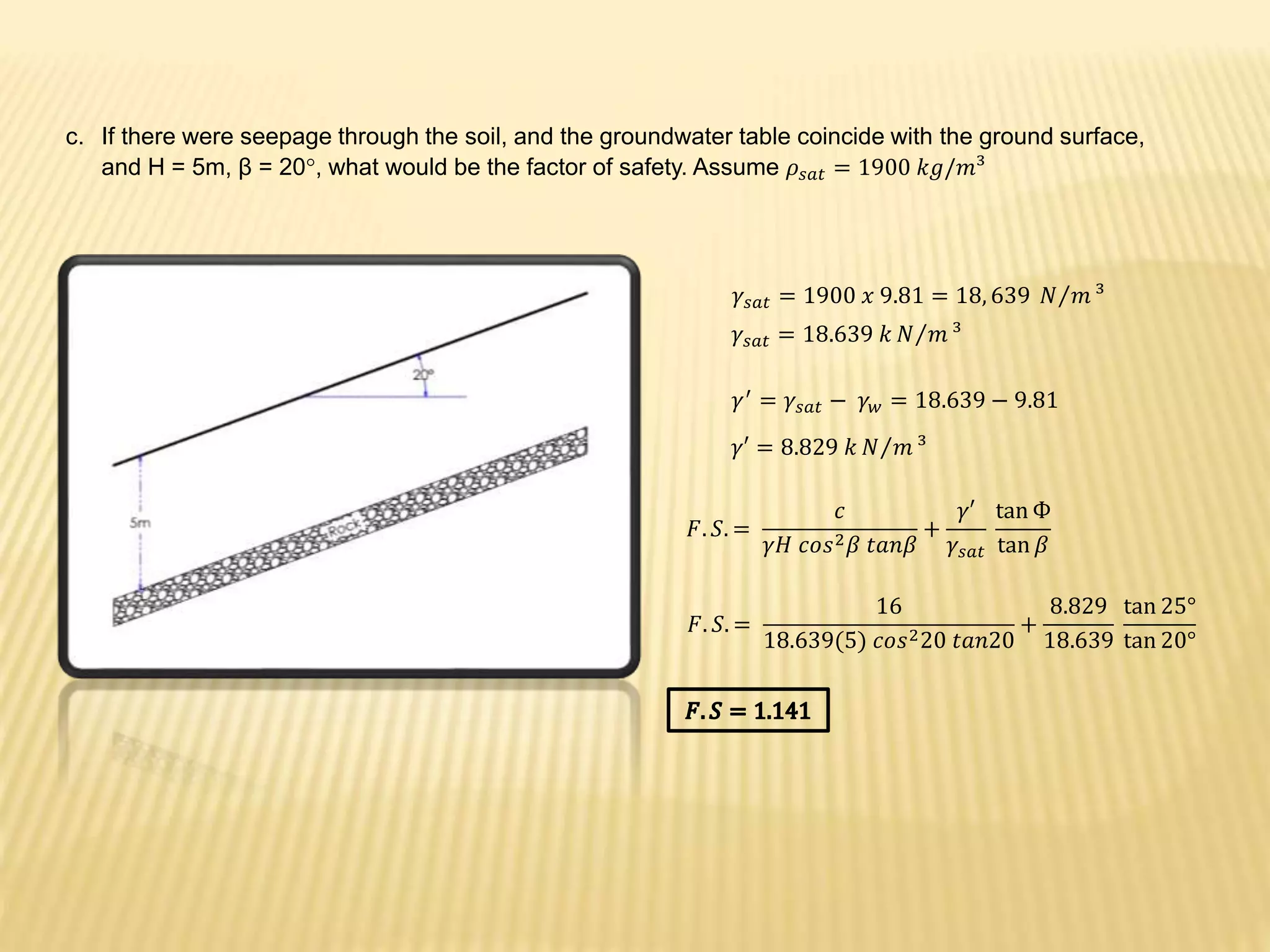Slope Stability by GeoMads | PPTX