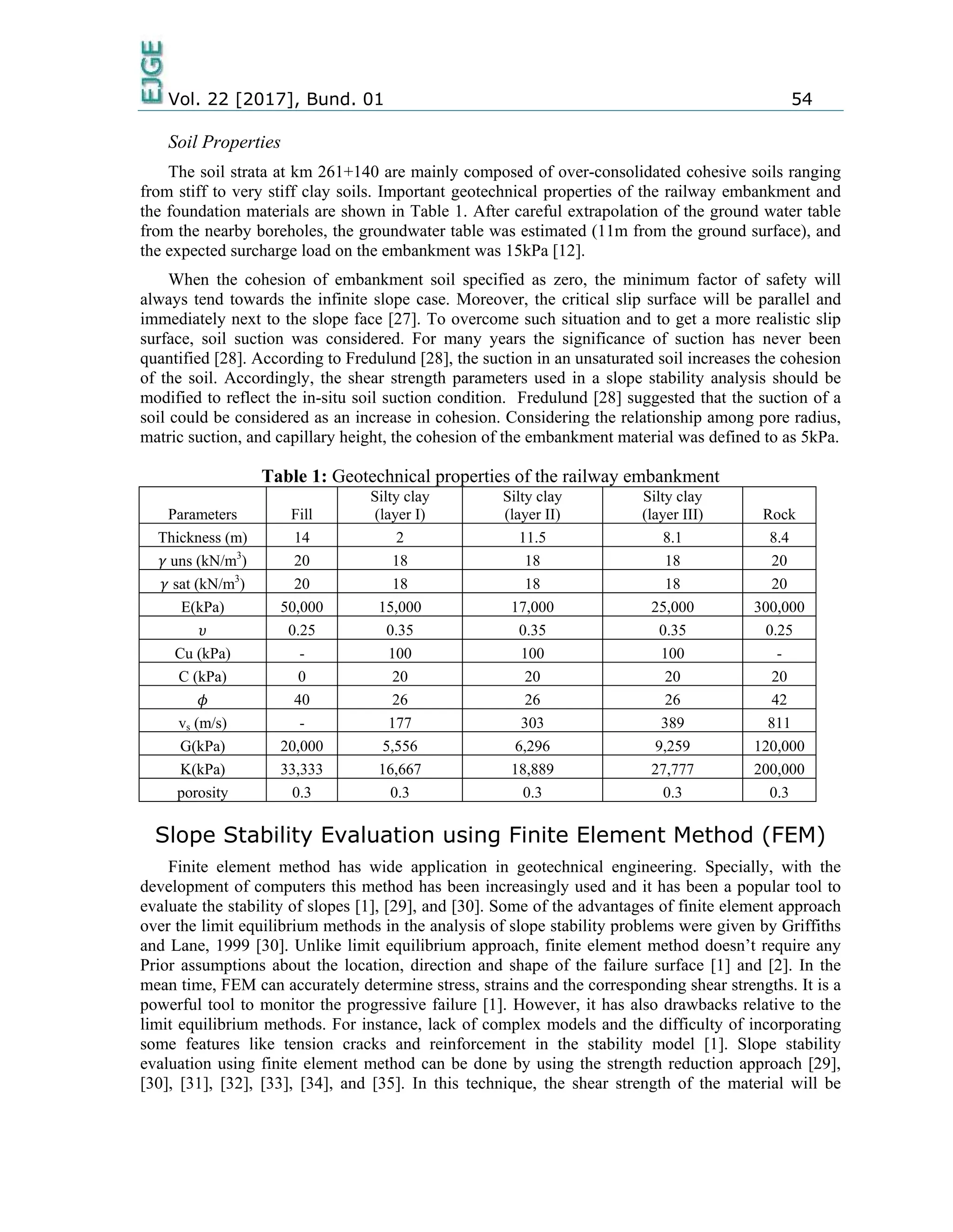 Slope Stability Evaluation for the New Railway Embankment using ...