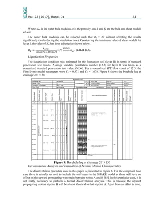 Slope Stability Evaluation for the New Railway Embankment using Stochastic & Finite Element ...