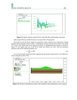 Slope Stability Evaluation for the New Railway Embankment using Stochastic & Finite Element ...
