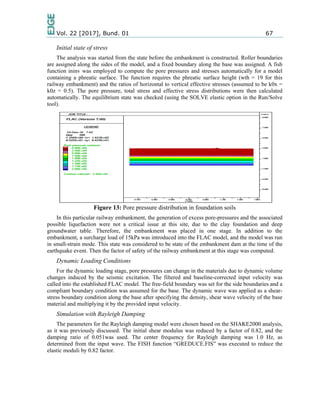 Slope Stability Evaluation for the New Railway Embankment using Stochastic & Finite Element ...