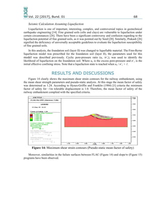 Slope Stability Evaluation for the New Railway Embankment using ...
