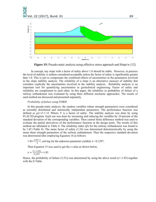 Slope Stability Evaluation for the New Railway Embankment using Stochastic & Finite Element ...