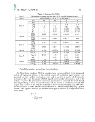 Slope Stability Evaluation for the New Railway Embankment using ...