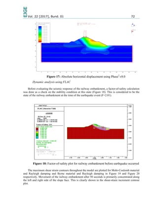 Slope Stability Evaluation for the New Railway Embankment using Stochastic & Finite Element ...