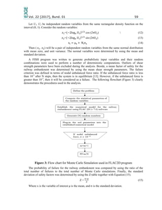 Slope Stability Evaluation for the New Railway Embankment using Stochastic & Finite Element ...