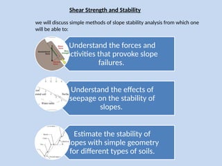Slope Stability Geotech and slope failures.pptx