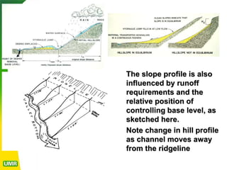 Slope Stability Lectures-Pt1 (1).ppt