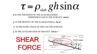 SLOPE STABILITY- MECHANISM & MATHAMATICS.ppt