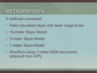 Slope Modeling & Terrain Analysis (EPAN09) | PPT