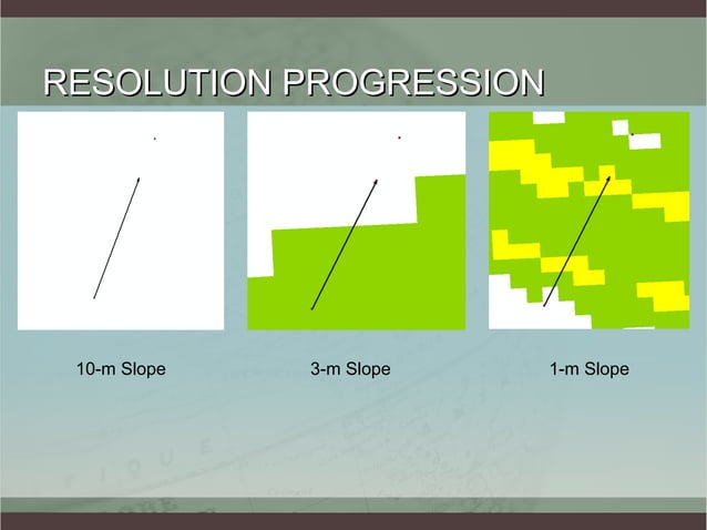 Slope Modeling And Terrain Analysis Epan09 Ppt