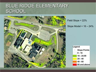 Slope Modeling & Terrain Analysis (EPAN09) | PPT