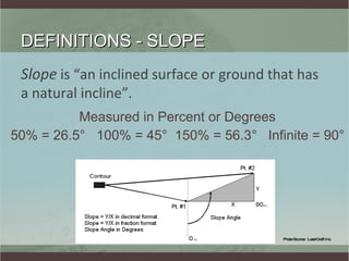 Slope Modeling & Terrain Analysis (EPAN09) | PPT