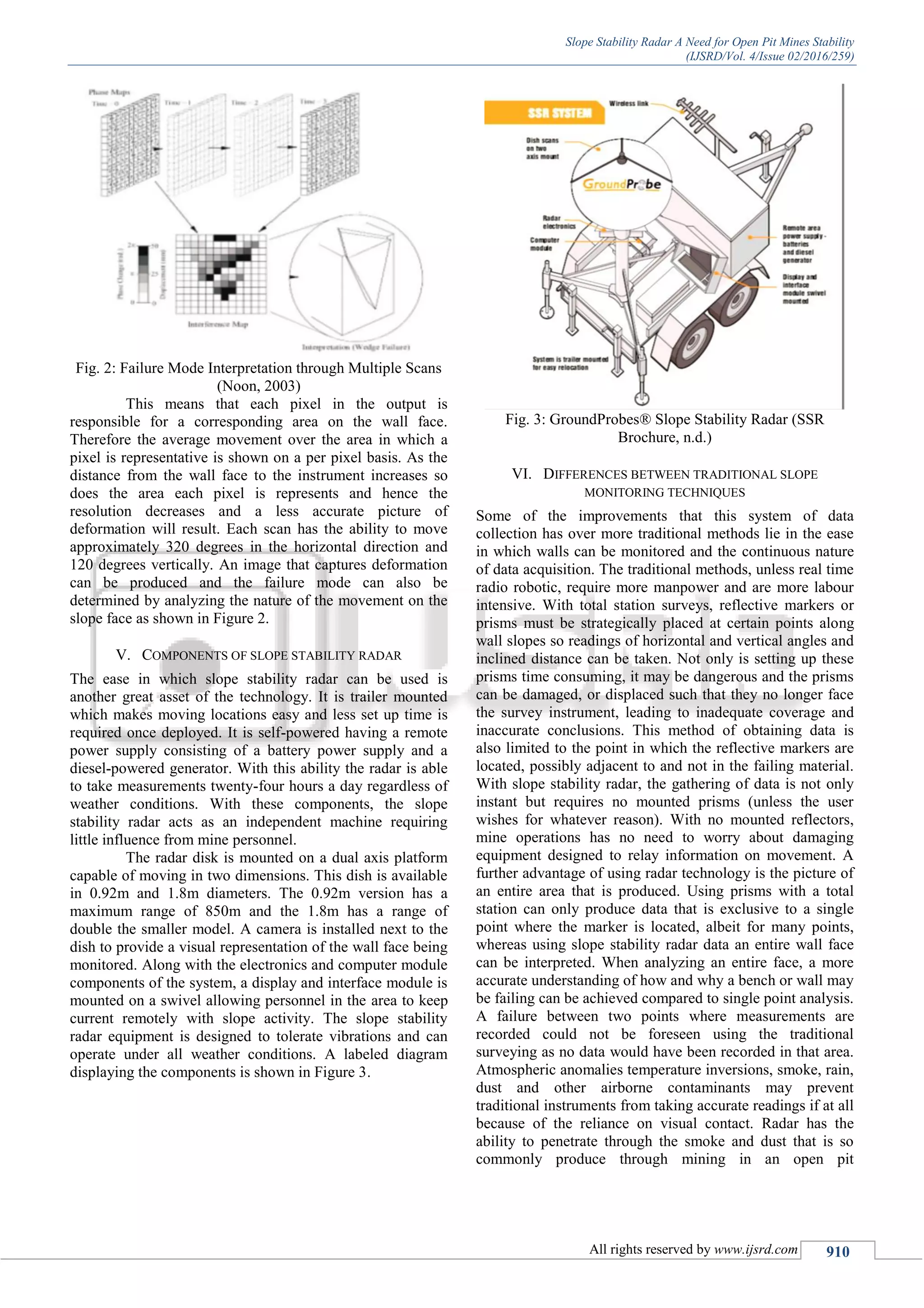Slope stability radar a need for open pit mines stability | PDF ...