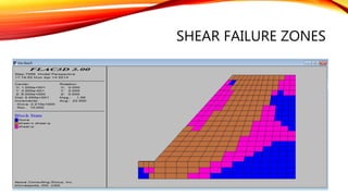 Slope stability using flac | PPTX