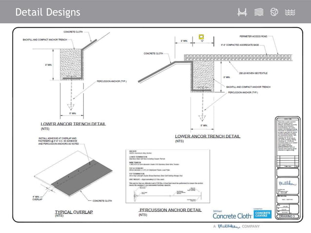 Concrete Cloth | PPT