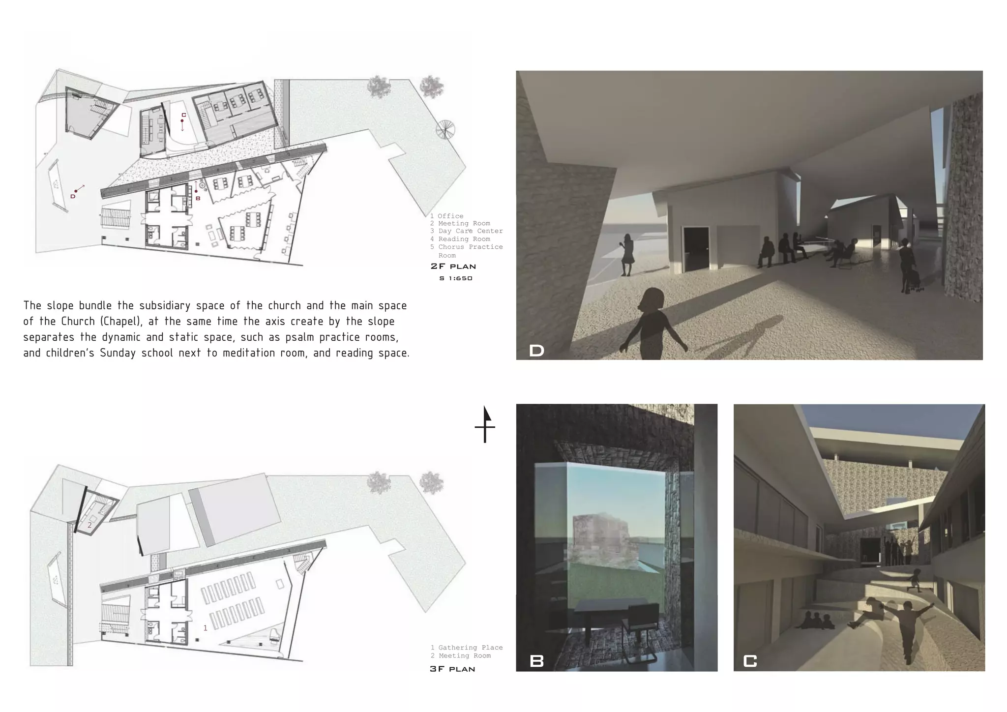 The Sloping Church | PPT