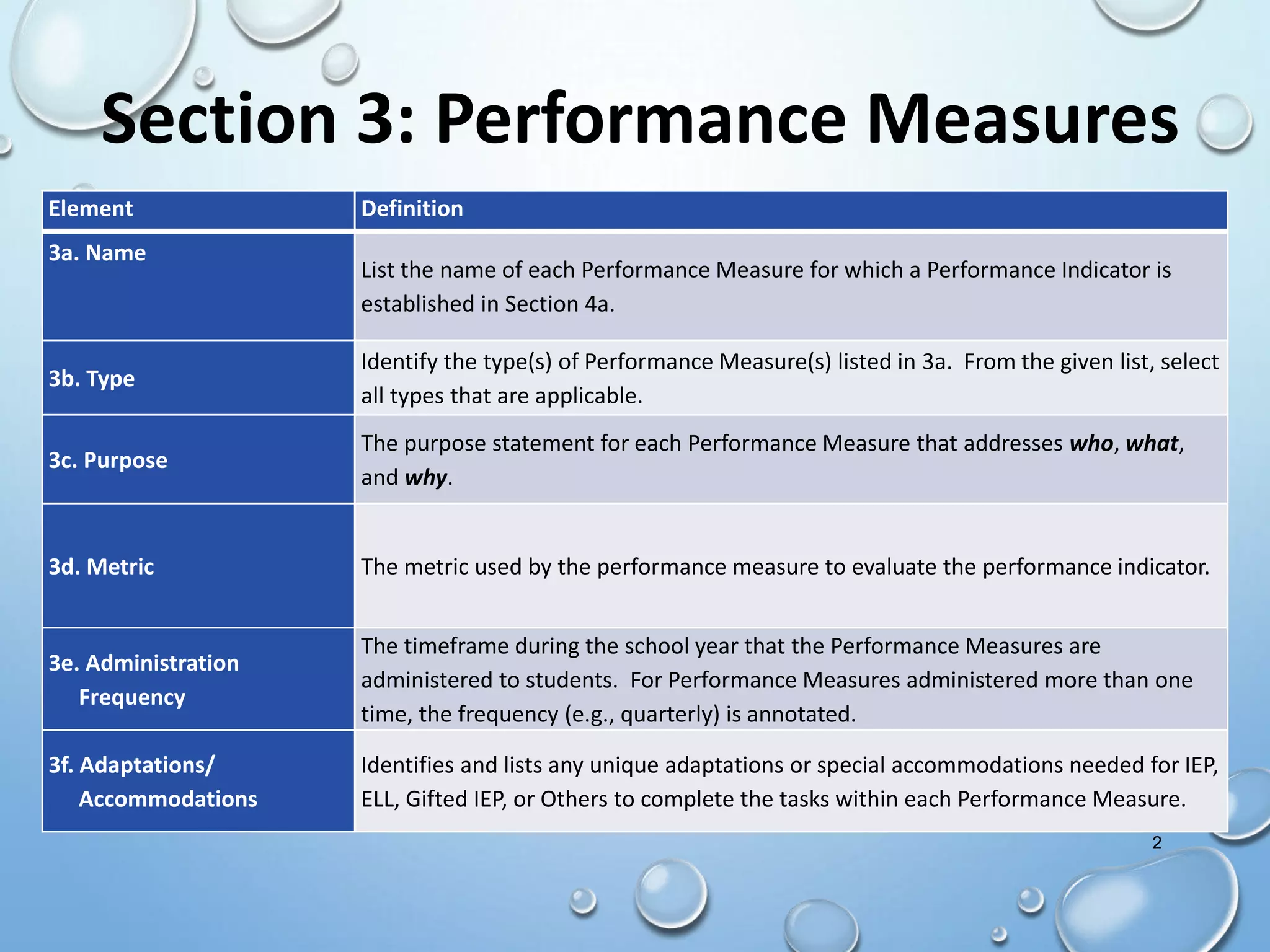 SLO process steps 3,4,5 | PPT