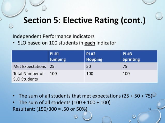 SLO process steps 3,4,5 | PPT