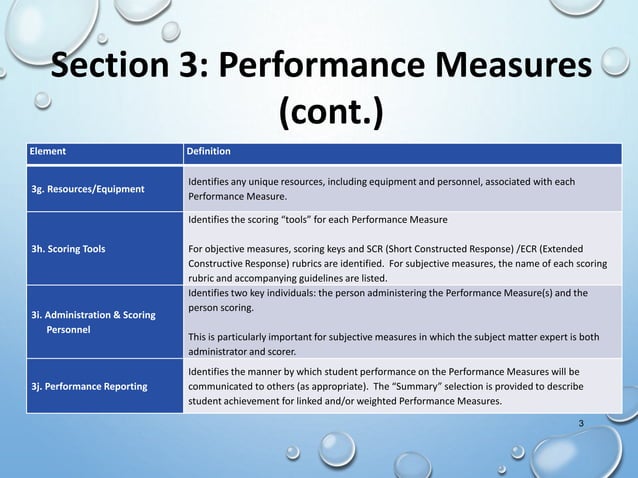 SLO process steps 3,4,5 | PPT