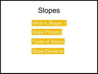 Slops | PPTX