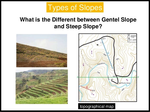 Slops