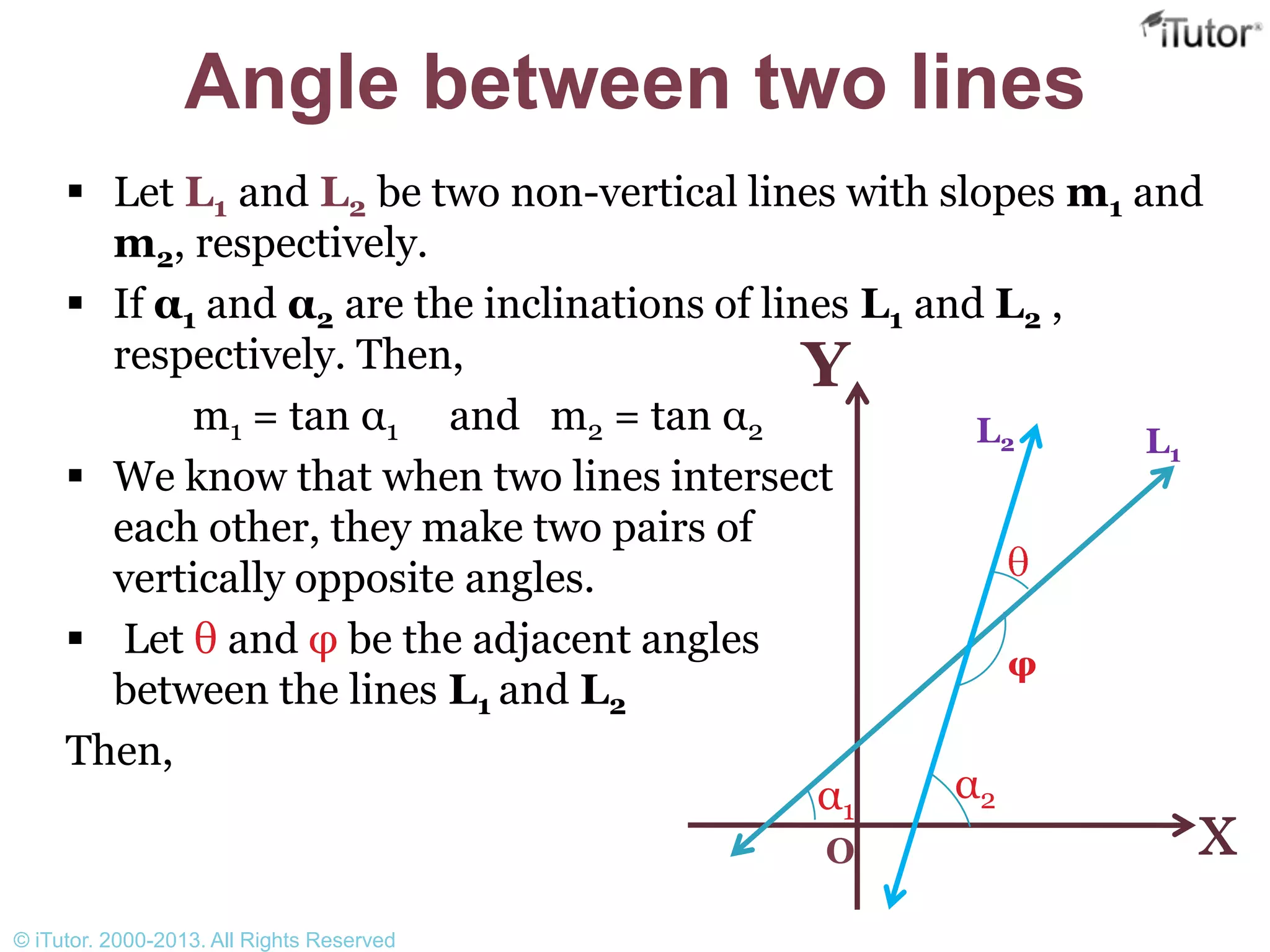 Slops of the Straight lines | PPTX