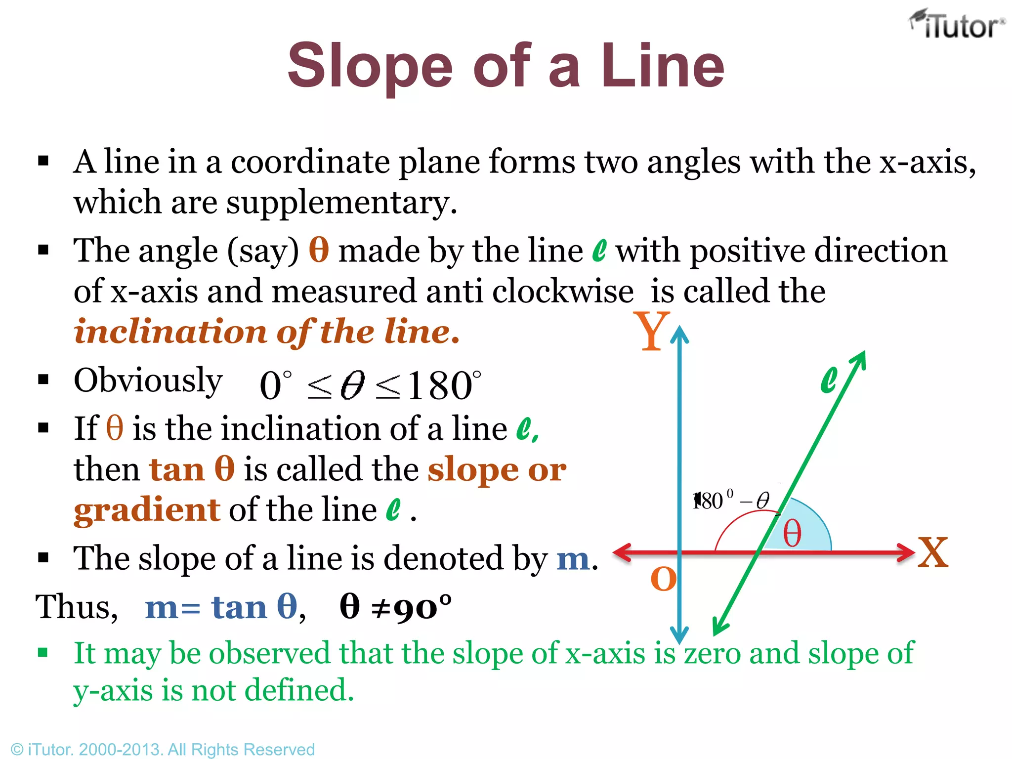 Slops of the Straight lines | PPTX