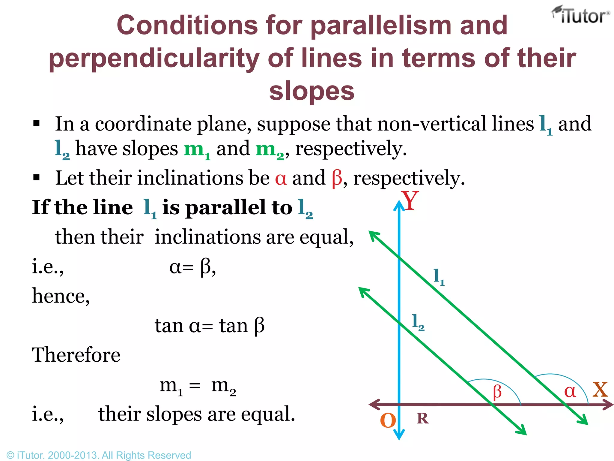 Slops of the Straight lines | PPTX