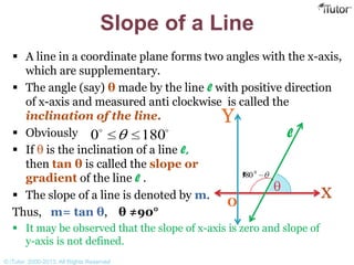 Slops of the Straight lines | PPTX
