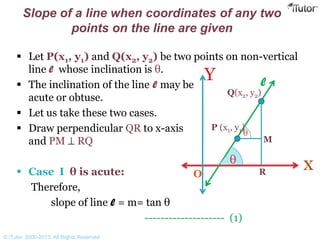 Slops of the Straight lines | PPTX