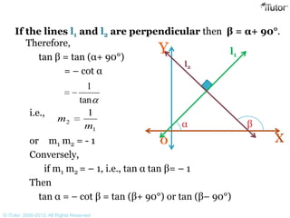 Slops of the Straight lines | PPTX