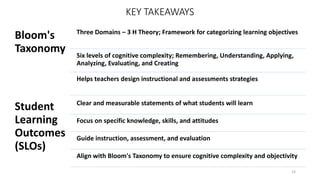 SLOs & Bloom's Taxonomy. Ppt presentation | PDF