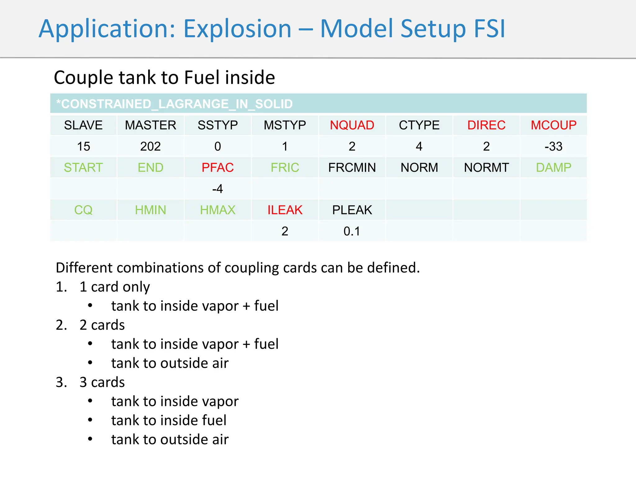 water sloshing in a tank using s-ale.pptx