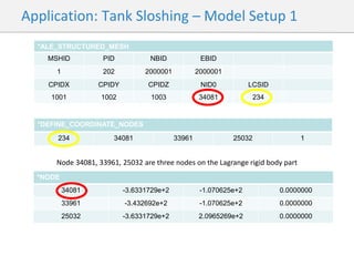 water sloshing in a tank using s-ale.pptx