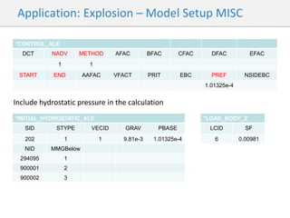 water sloshing in a tank using s-ale.pptx