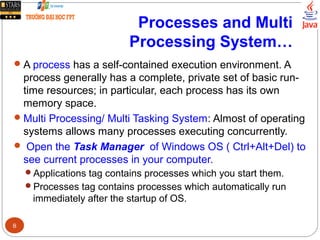 Slot02 concurrency1 | PPT