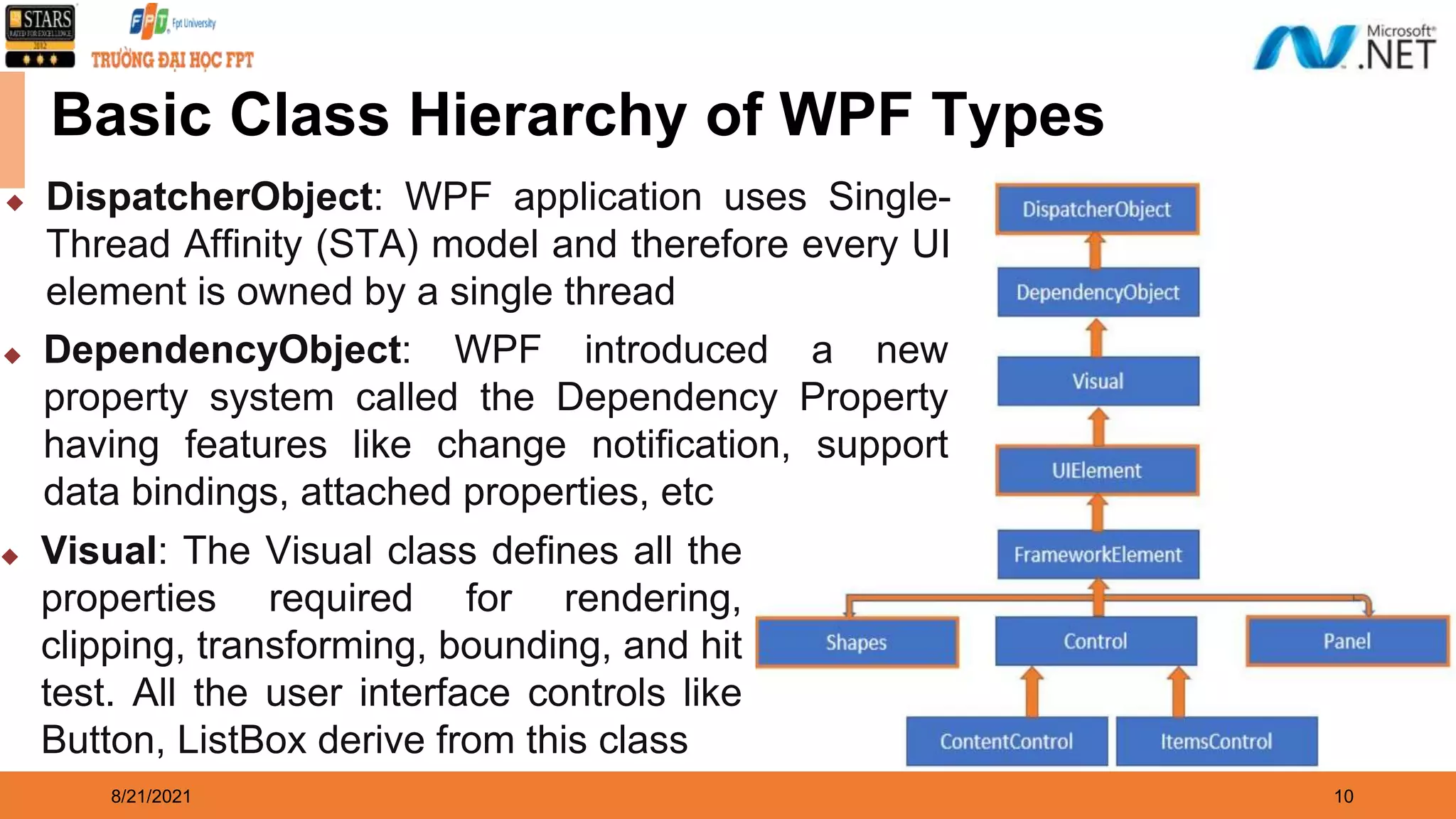Building Windows Presentation Foundation Wpf Application Ppt