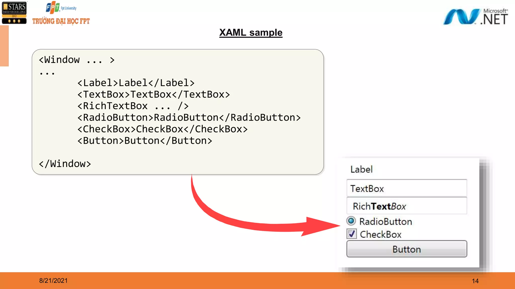 Building Windows Presentation Foundation (WPF) Application | PPT