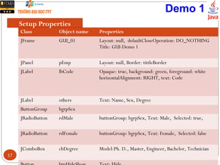Slot04 creating gui | PPT