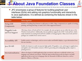 Slot04 creating gui | PPT
