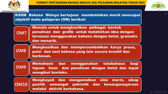 FORMAT PENTAKSIRAN PEPERIKSAAN BAHASA MELAYU KSSM | PDF