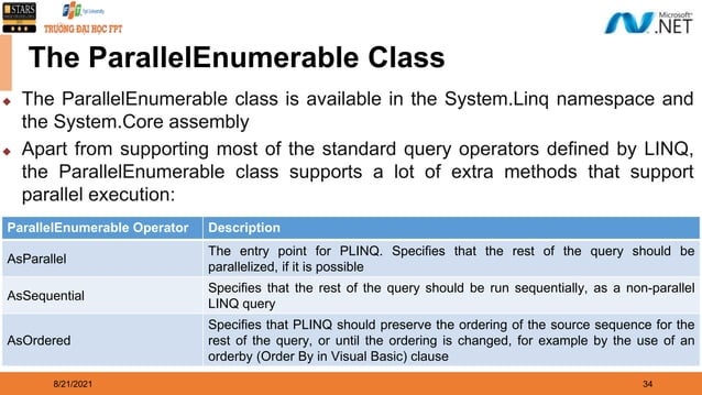 Asynchronous and Parallel Programming in .NET